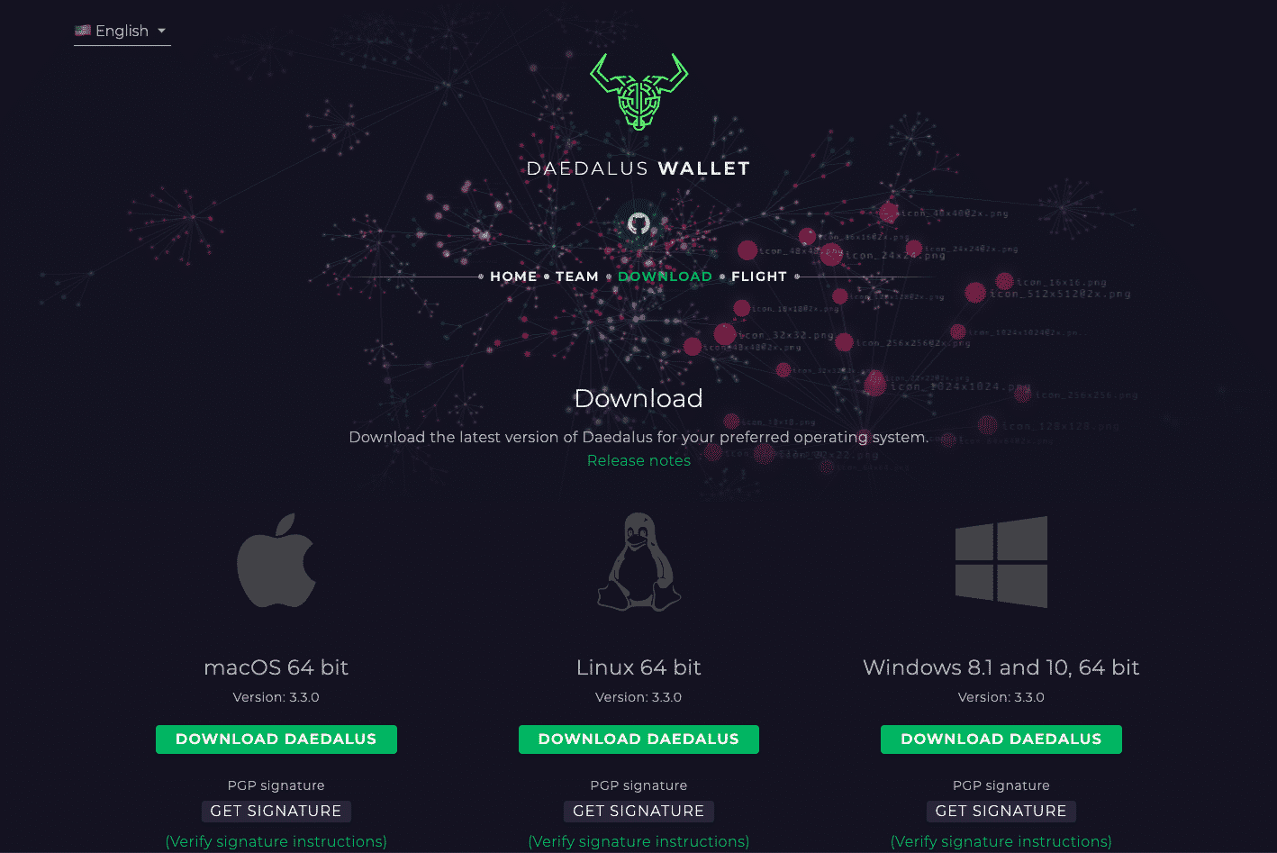 Create Daedalus Wallet for Cardano (ADA) in 2 Fast Steps